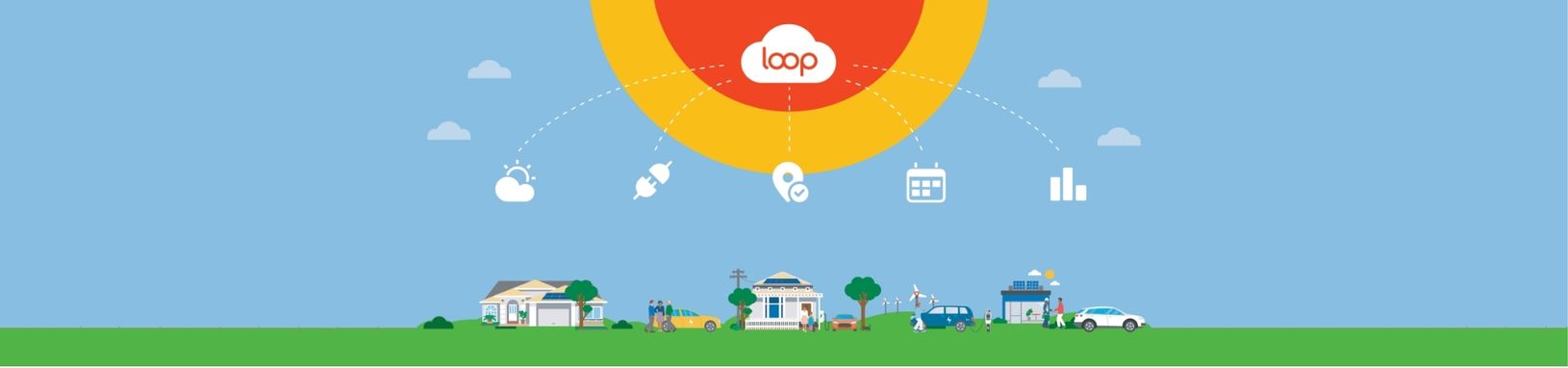 Origin Loop Partnership | Smart Energy Answers | 1300732679